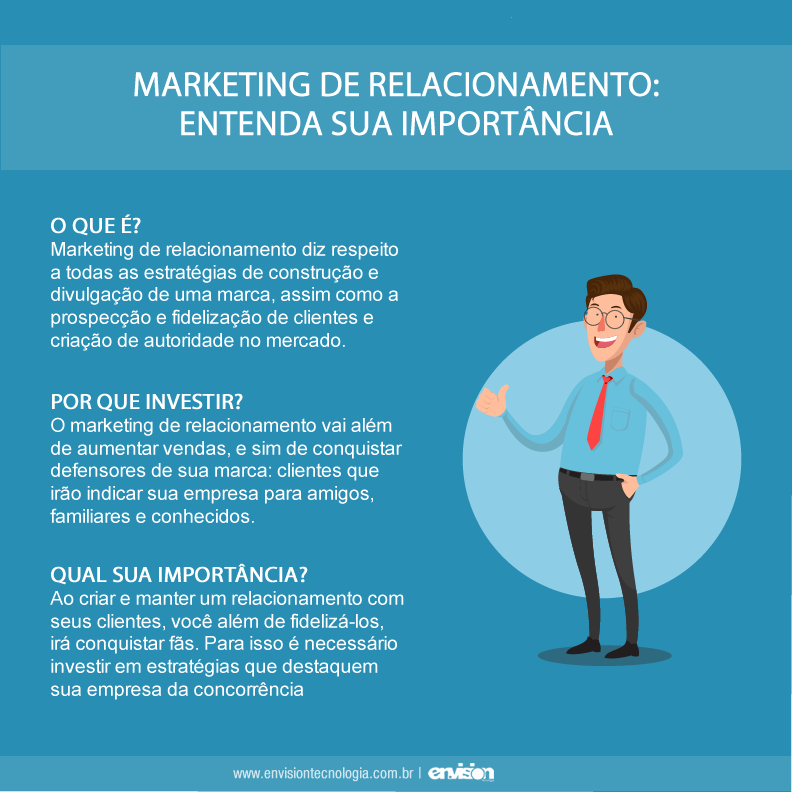 Marketing De Relacionamento Entenda Sua Importância Envision Tecnologia